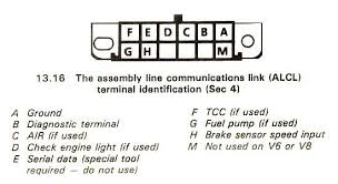 Need pinout diagram for ALDL