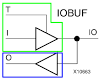 vhdl - how does inout parameters be implemented? - Stack Overflow